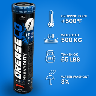 NeverMelt™ Grease Tube 10 Pack | Bentone Grease | Extreme Temperature ...